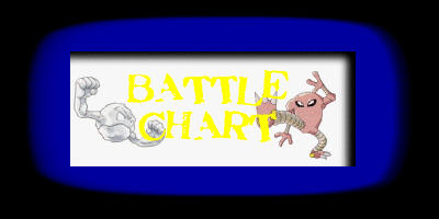 EXTREME POKEMON!: battle chart