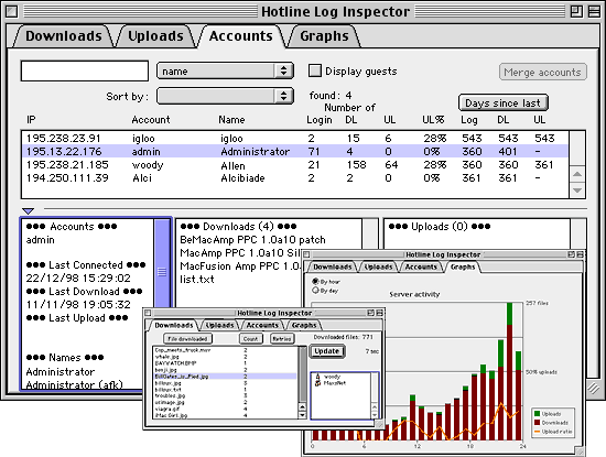 Hotline log inspector