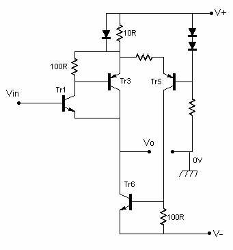 Amplifier Variations.