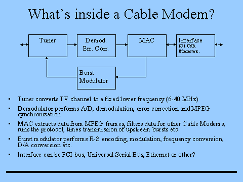 Hardware: Cable Modems