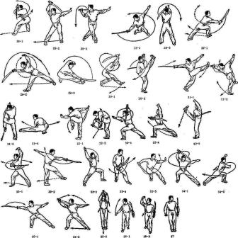 Sensei James' Class Resources