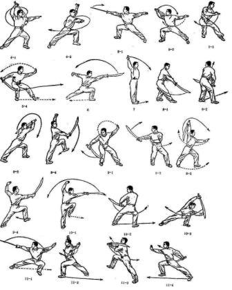 Sensei James' Class Resources