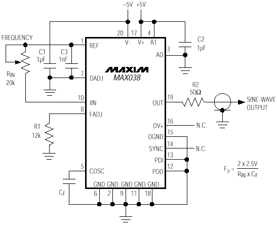 IMPLEMENTACIÓN DE LA PRIMERA APLICACIÓN DEL MAX038