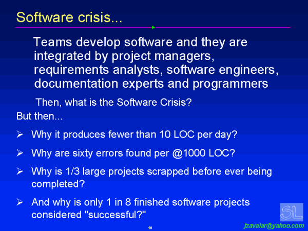 Software crisis...