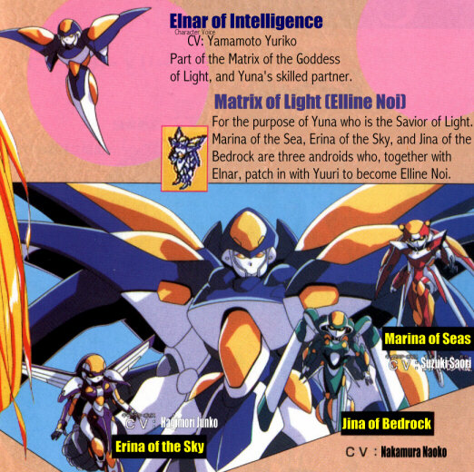 GF Yuna 3 Character Profile: Elnar & the Matrix of Light