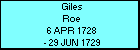 The genealogical tree of Giles Roe