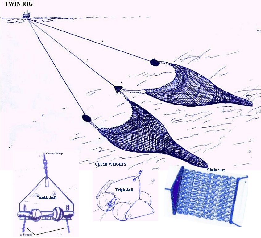 TWIN-RIG TRAWL