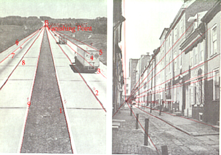 When only one vanishing point is in use, we are utilizing the principle ...