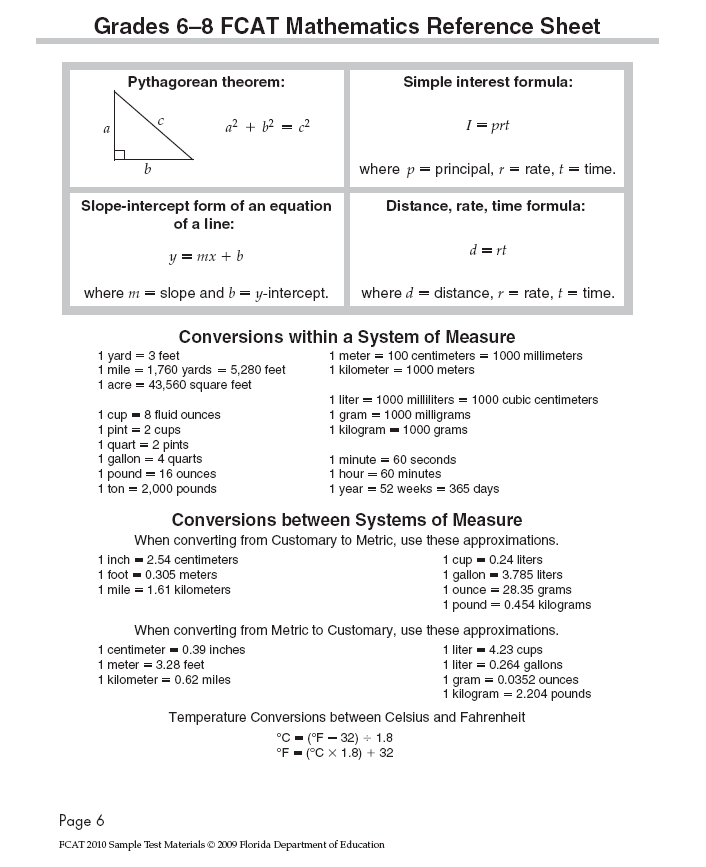 "NEW" FCAT REFERENCE SHEET
