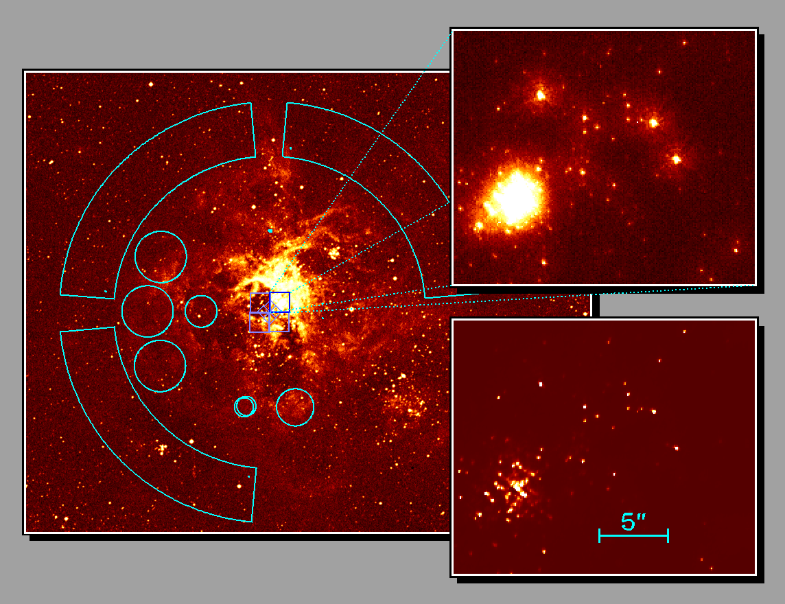 Galaxies Under Invasion/Colonization