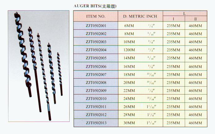 Ship Auger, Drill Bits Directly from NYCL