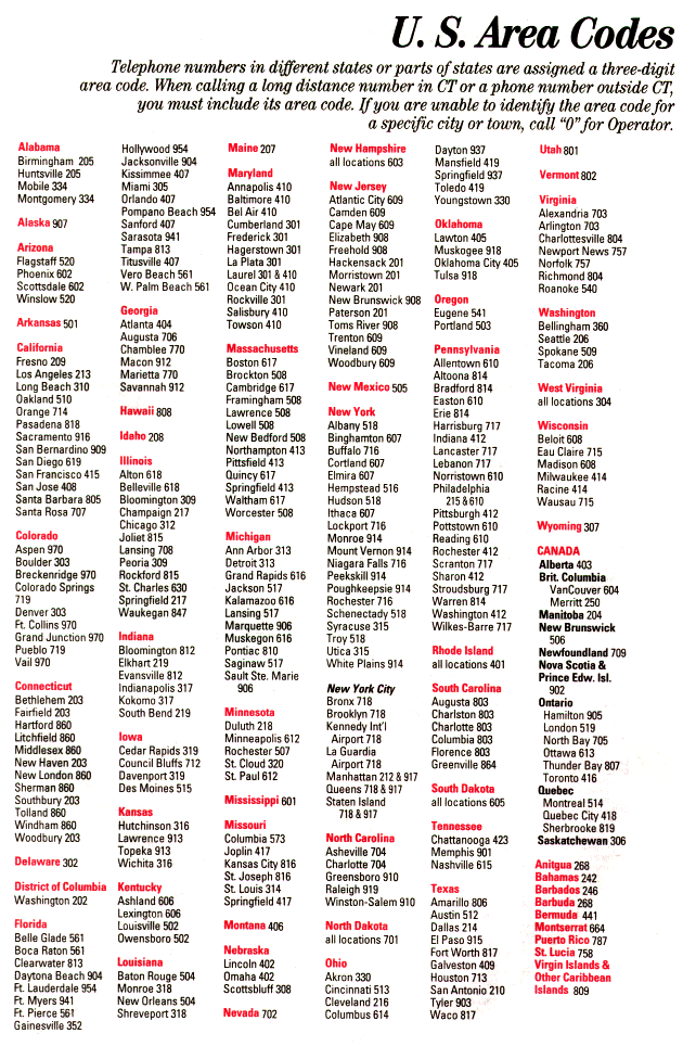 USA telephone long distance codes
