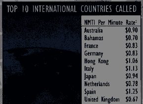 Free Long Distance Phone Cards!