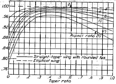 Untitled [www.angelfire.com]