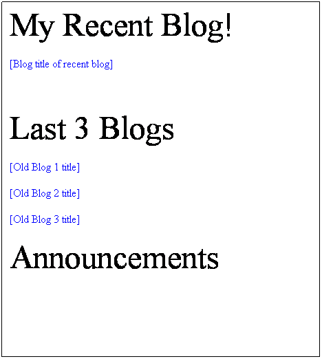 My Recent Blog