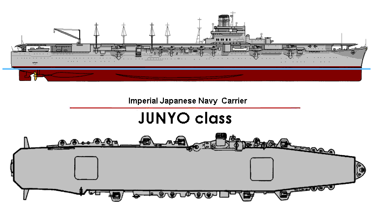 IJN CV - JUNYO