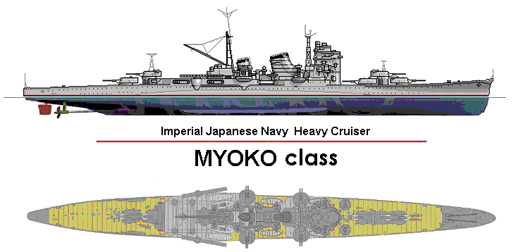 IJN CA - MYOKO