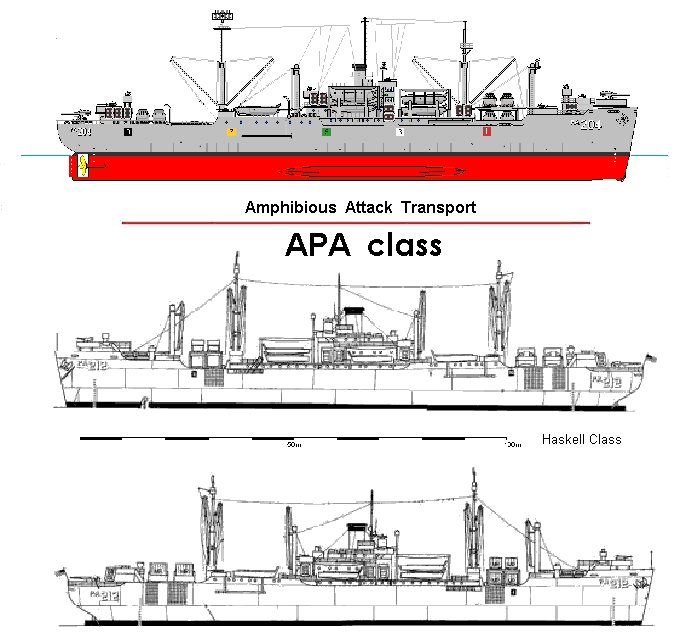APA - ATTACK TRANSPORT