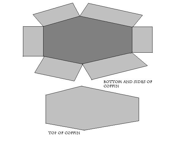 Back to Coffin Instructions