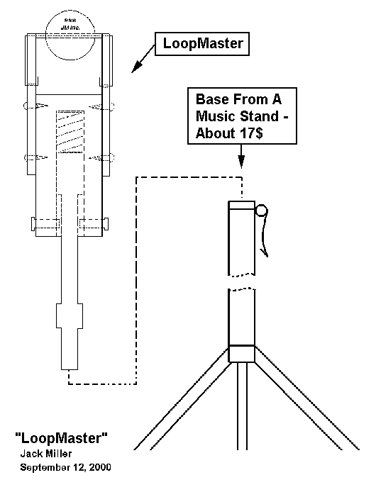 Jack's Online Table Tennis Lessons