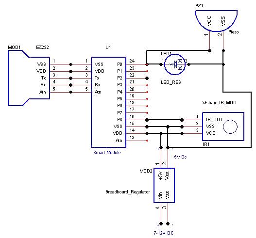 Stepper Motor Control