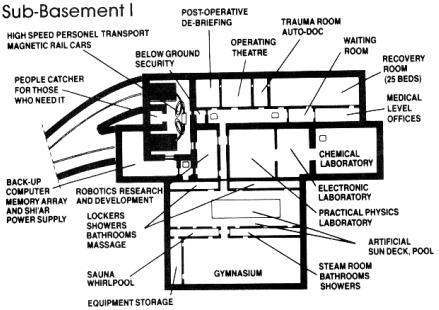 Basements