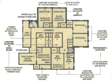 Stark Tower Floor Plan