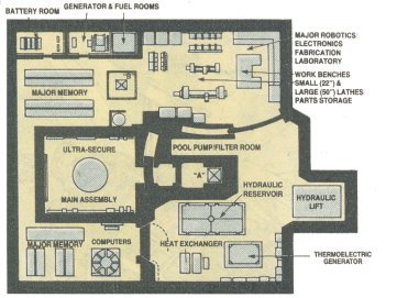 SUB-BASEMENT LEVEL ONE