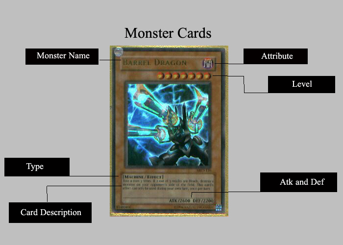 Normal Monster Cards-