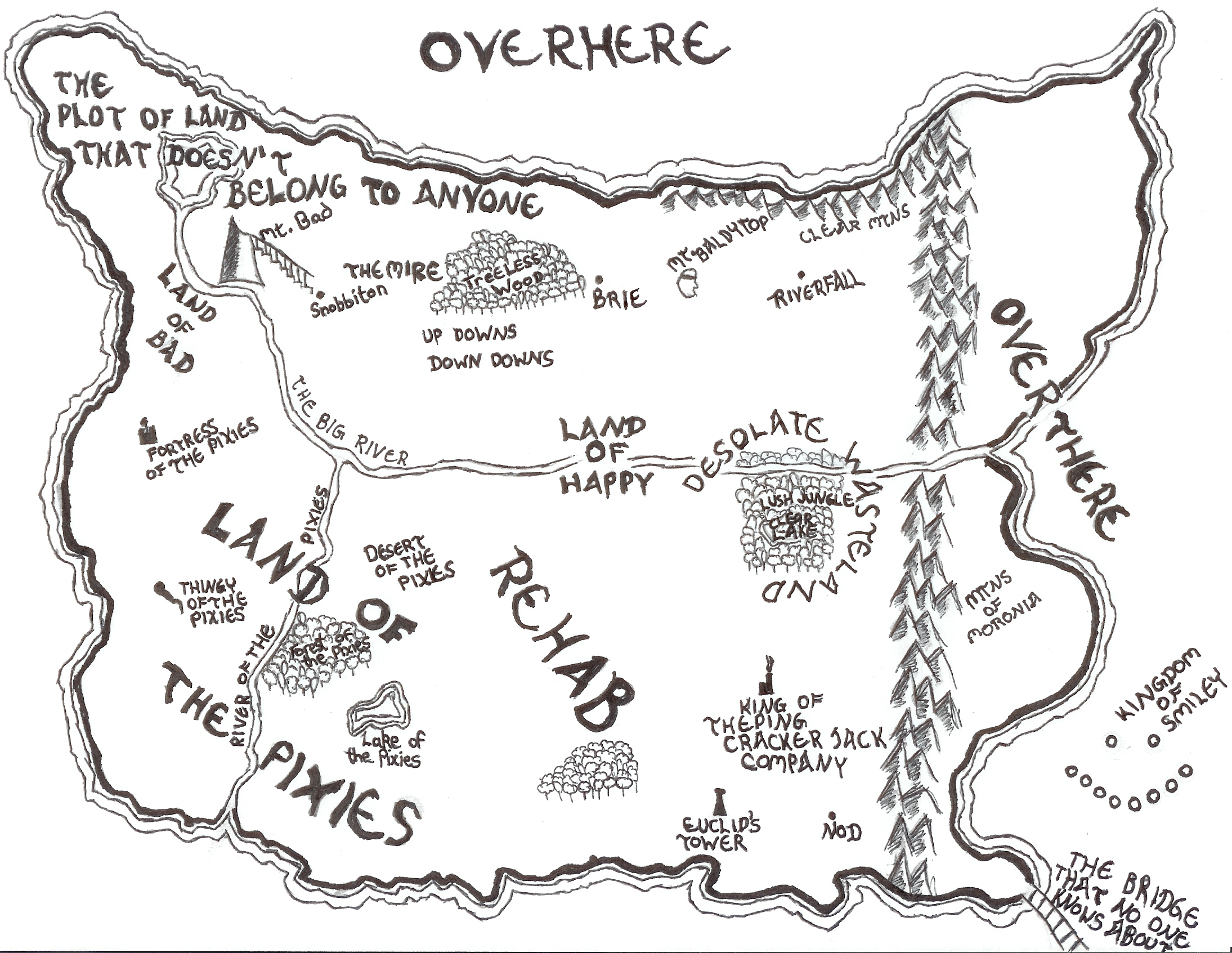 The Ultimate Guide to the Great Big Loogie for Dummies