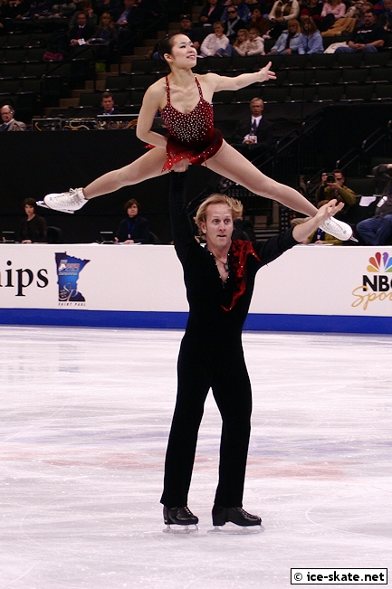 Figure Skating Lifts
