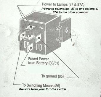 I secured mine on the fuse box and soldered the connections on the ...