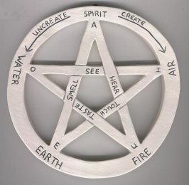 Pentacle