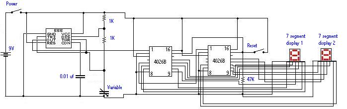 7-Segment display counter circuit