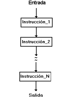 Untitled Document [www.angelfire.com]