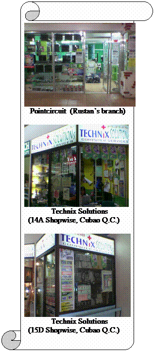 Vertical Scroll: Pointcircuit (Rustan’s branch) Technix Solutions (14A Shopwise, Cubao Q.C ...