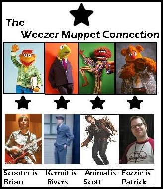 weezermuppetconnections.JPG