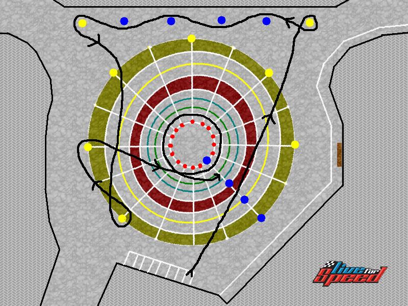 LFS SkidPad AutoCross Tracks