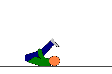 Breakdance Animations