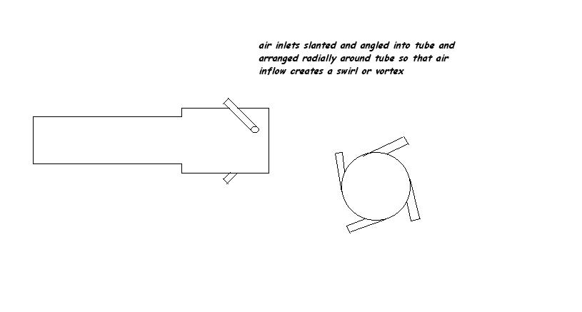 more crazy jet theories