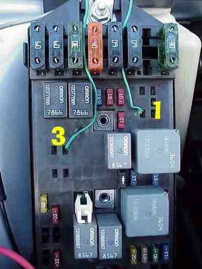 Welcome to the Home of Northwest Florida's Quickest GTP