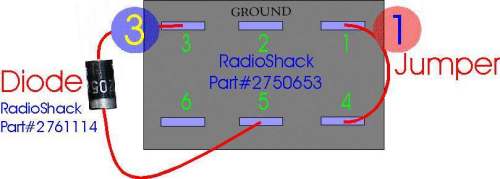 Welcome to the Home of Northwest Florida's Quickest GTP