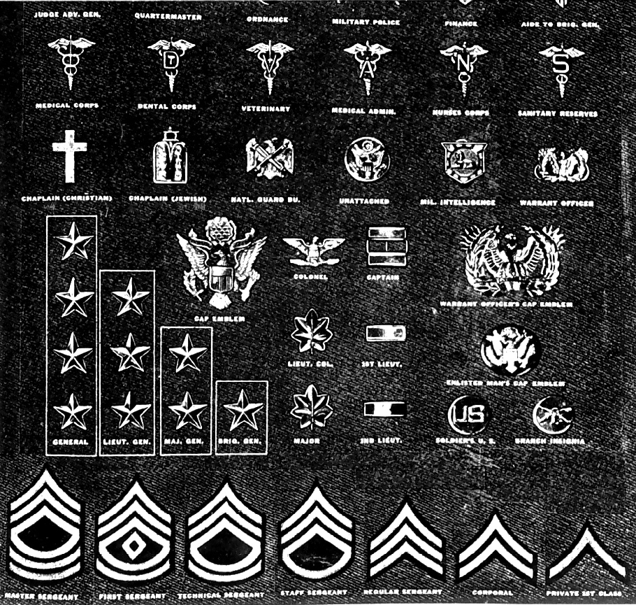 Click for Marksmanship Ranks