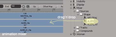 Cluster shape animation