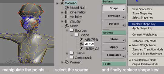 Cluster shape animation