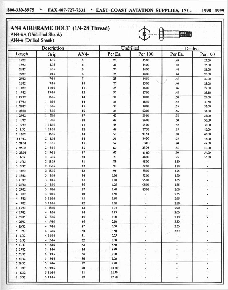 East Coast Aviation Supplies Catalog