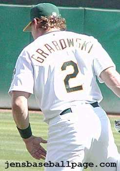 Grabowski Files...::...The FIRST Jason Grabowski Fan Site...:::