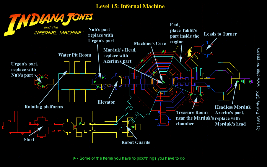 Indiana Jones And The Infernal Machine: Level 1