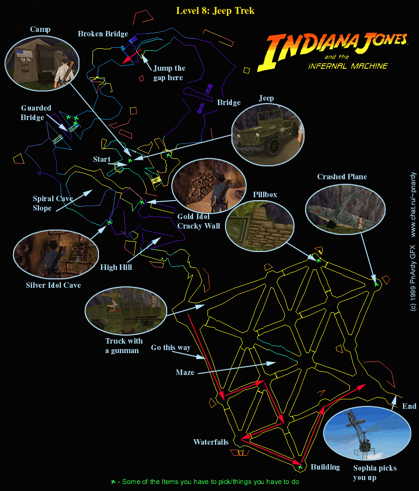 Indiana Jones And The Infernal Machine: Level 1