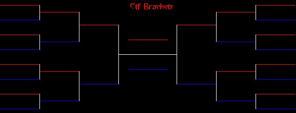 Delta Force-Database. The Delta Force 1 Resource Center!